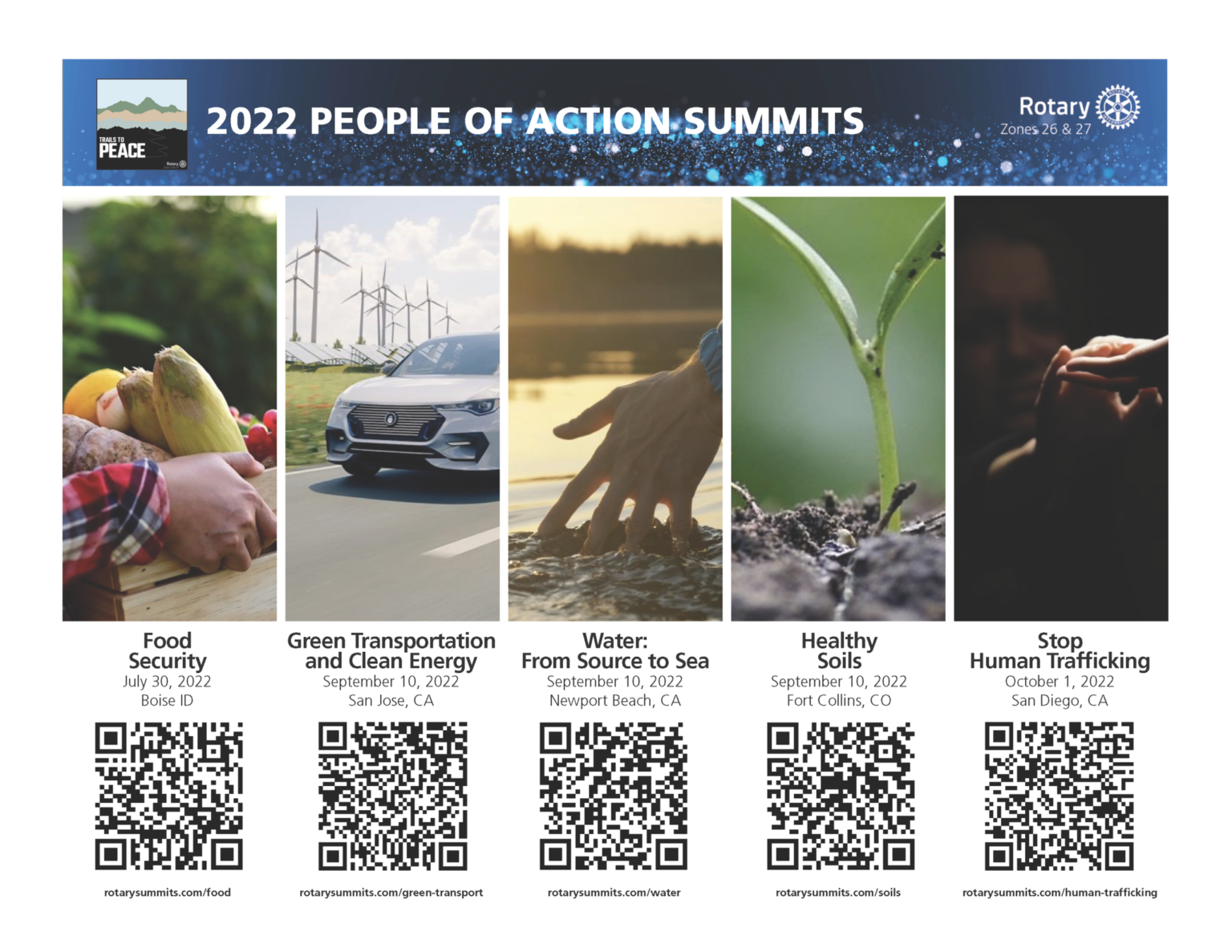 Events – Rotary Zones 26 & 27